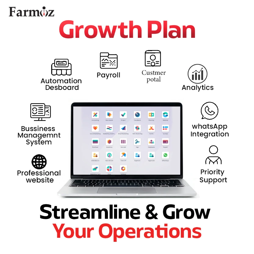 Growth Plan | Farmoz